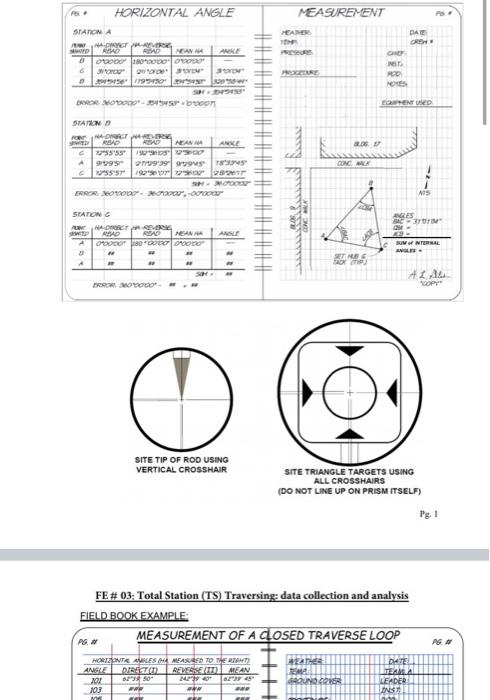 FE # 03; Total Station (TS) Traversing: data | Chegg.com