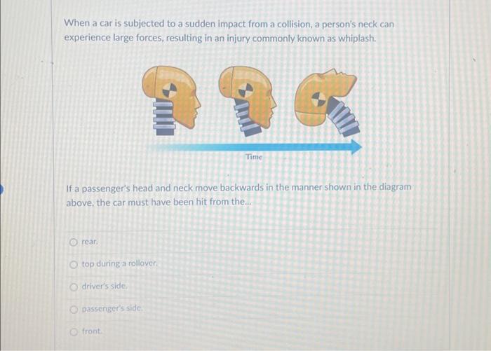 Solved When a car is subjected to a sudden impact from a | Chegg.com