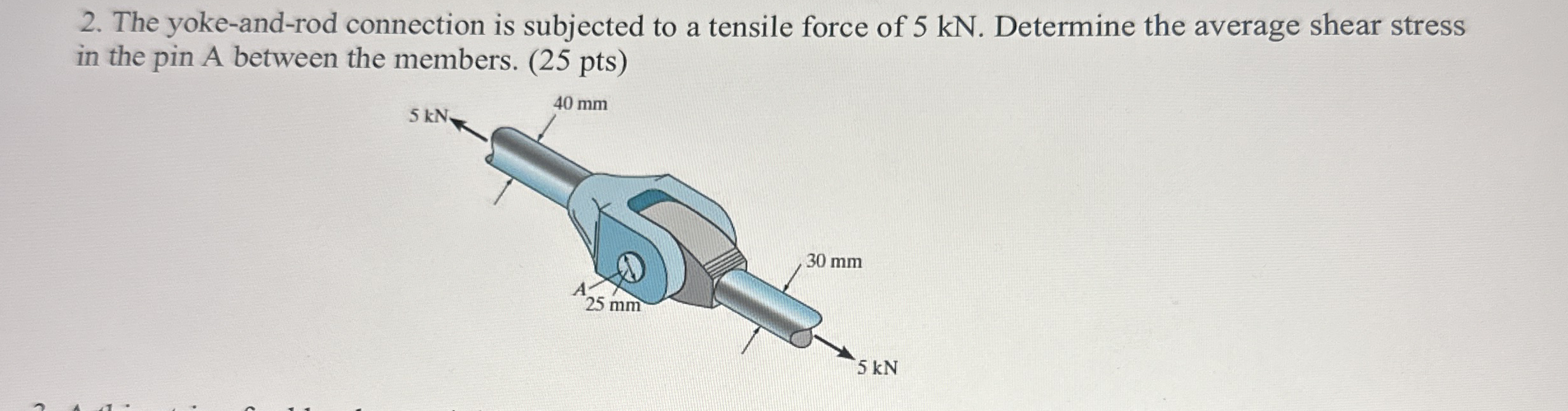 Solved The yoke-and-rod connection is subjected to a tensile | Chegg.com