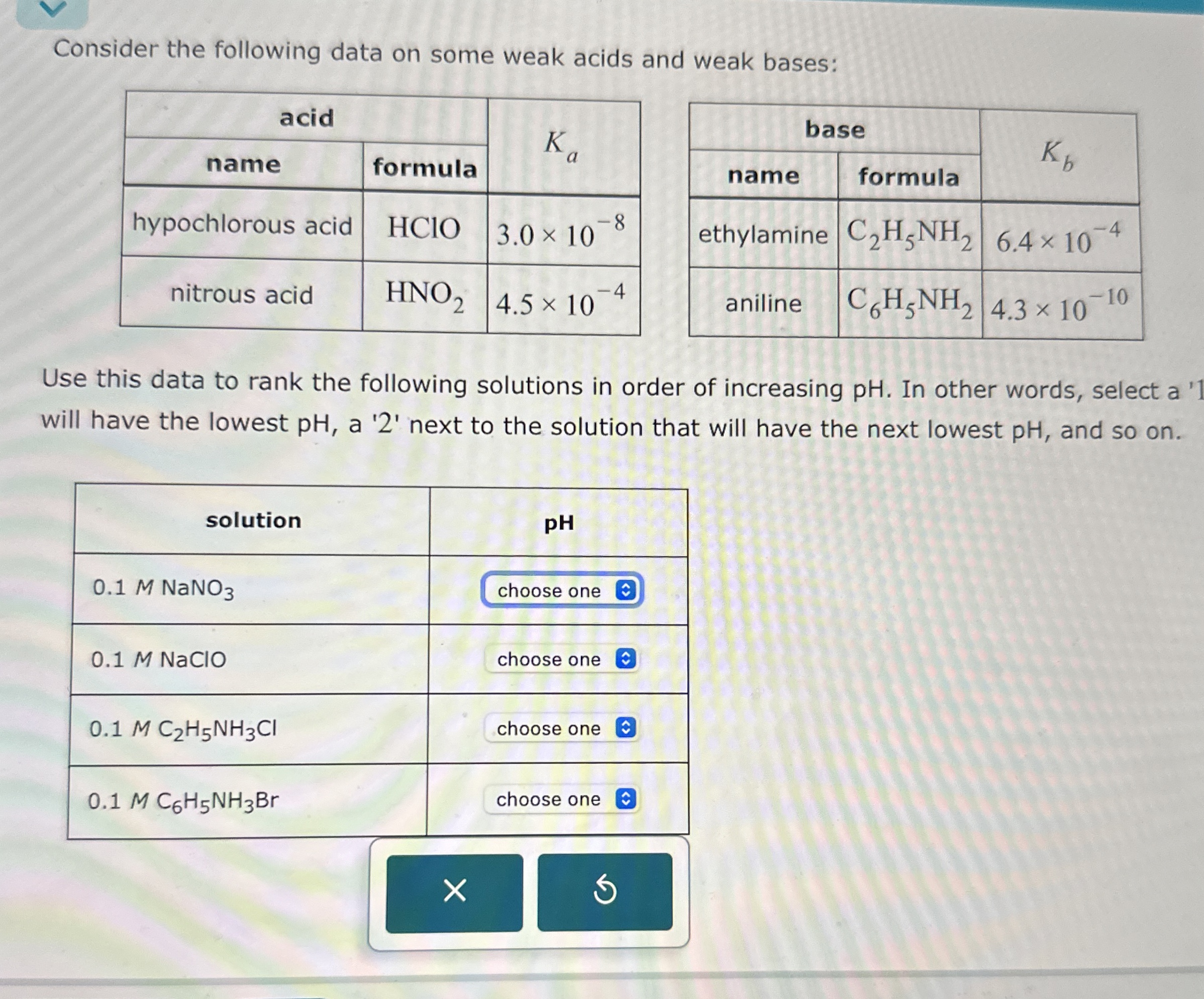 Solved Consider the following data on some weak acids and | Chegg.com