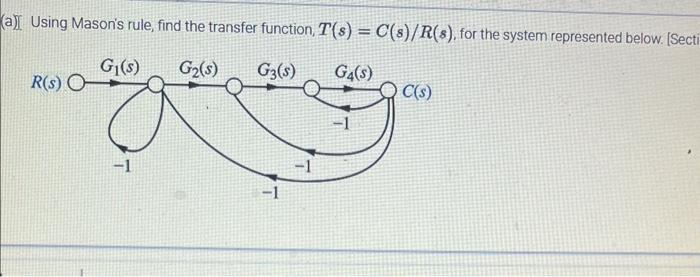 Solved (a)] Using Mason's rule, find the transfer function, | Chegg.com