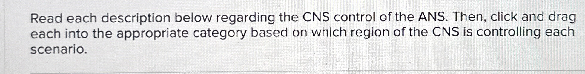 Solved Read each description below regarding the CNS control | Chegg.com