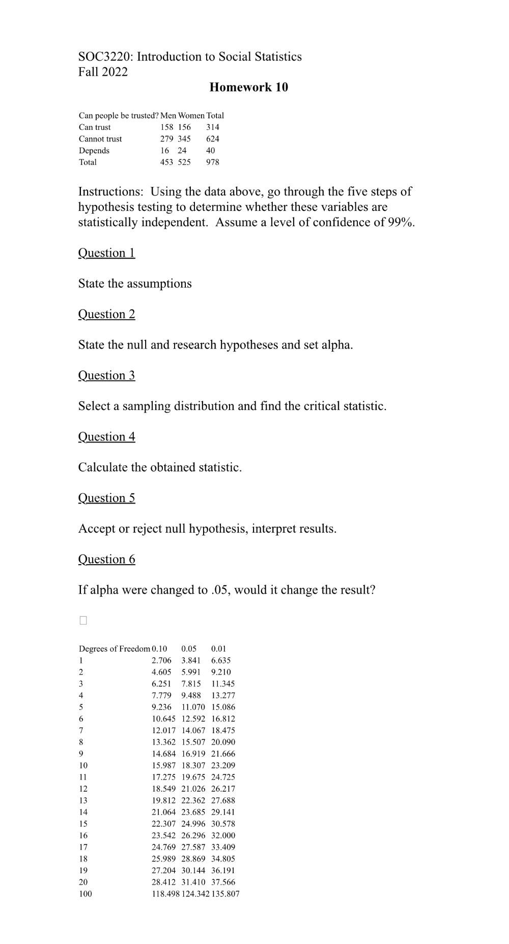Solved SOC3220: Introduction to Social StatisticsFall | Chegg.com