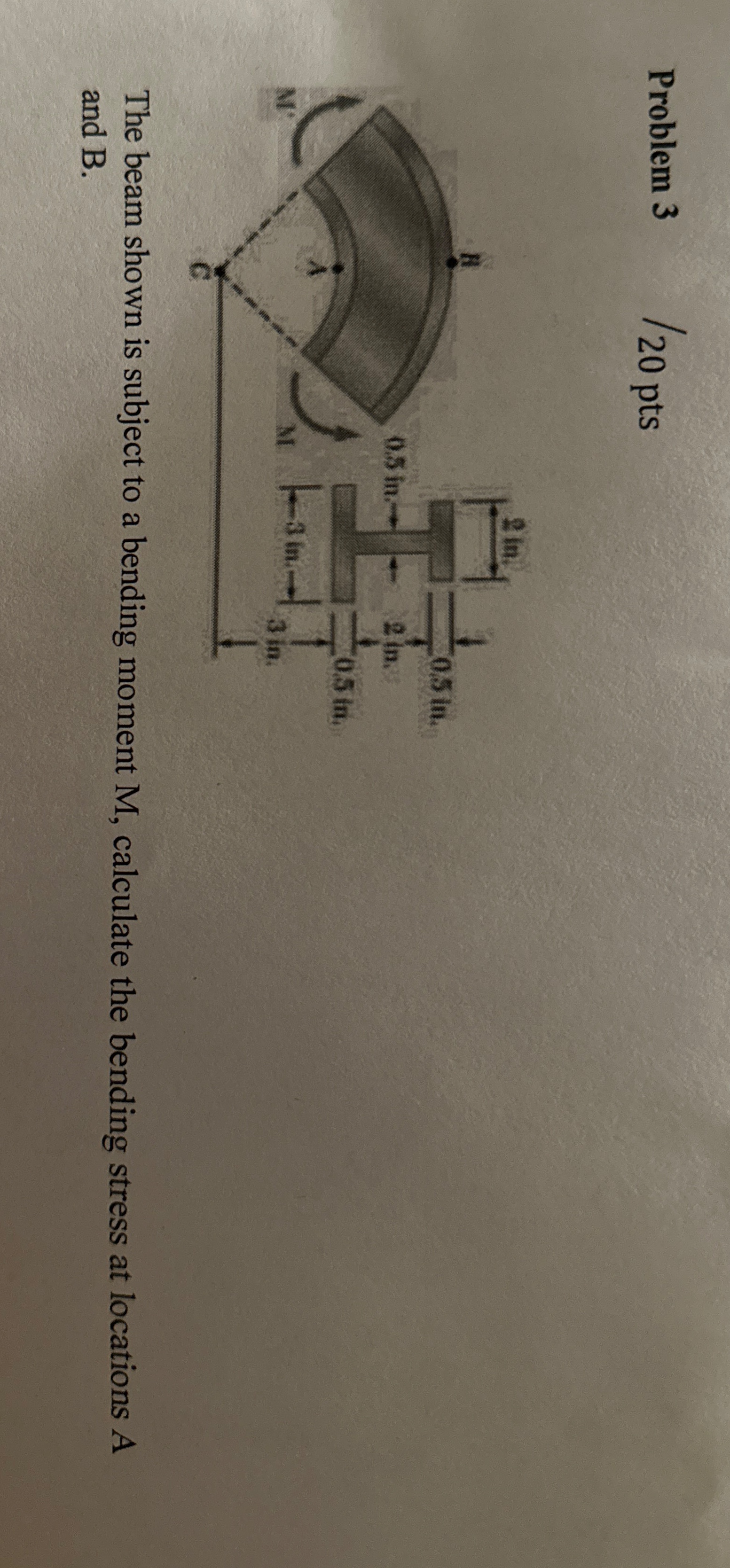 Solved Problem 3 ?20 ﻿ptsThe beam shown is subject to a | Chegg.com