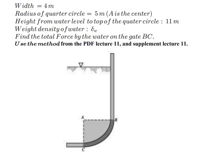 Solved Width = 4m Radius of quarter circle = 5 m (A is the | Chegg.com