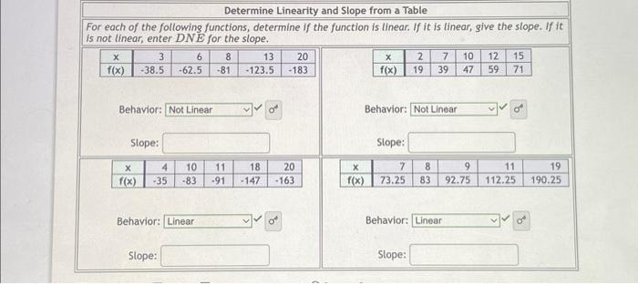 Solved Determine Linearity and Slope from a Table For each | Chegg.com