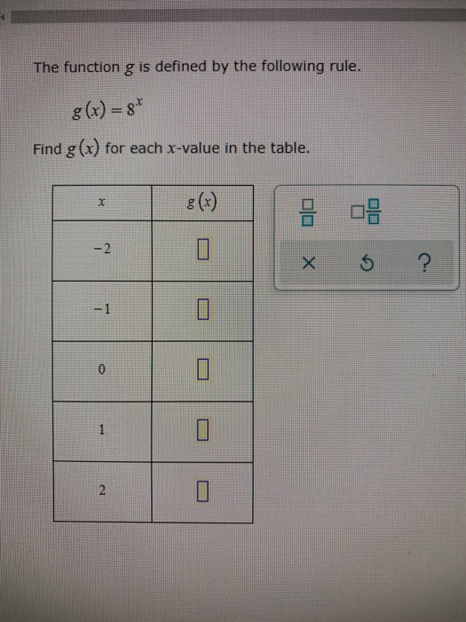 Solved The function g is defined by the following rule. | Chegg.com