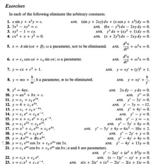 Solved Exercises In each of the following eliminate the | Chegg.com