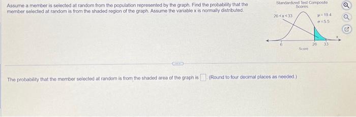 Solved Assume a member is selected at random from the | Chegg.com
