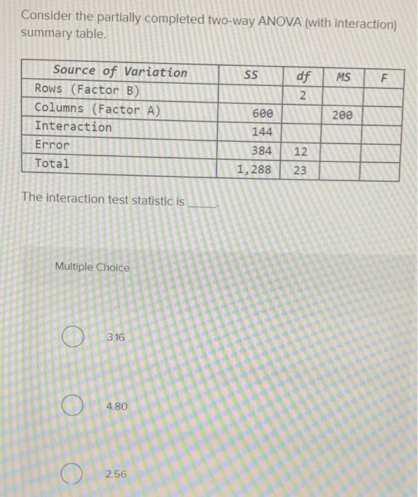 Solved For a two-way ANOVA with no interaction, which of the | Chegg.com