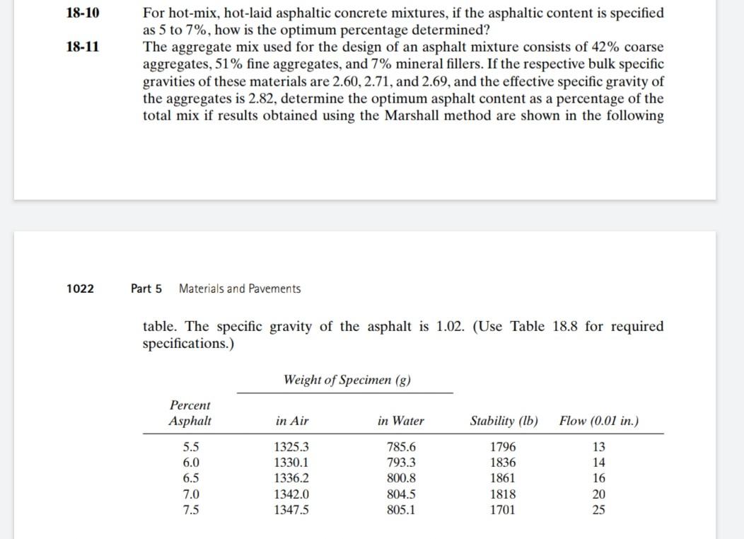 Solved 18-10 18-11 For hot-mix, hot-laid asphaltic concrete | Chegg.com