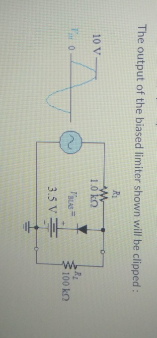 Solved The output of the biased limiter shown will be | Chegg.com