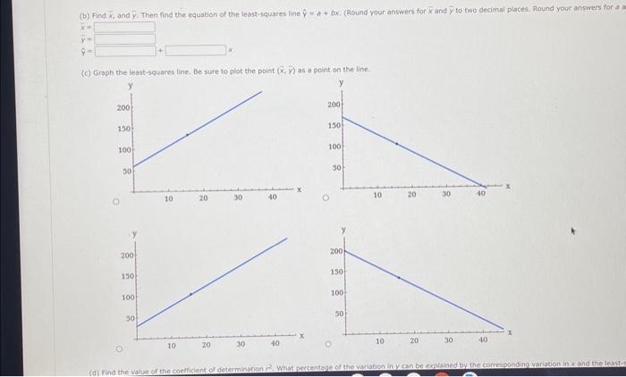 Solved Complete parts (a) through (e). Graph Layers After | Chegg.com