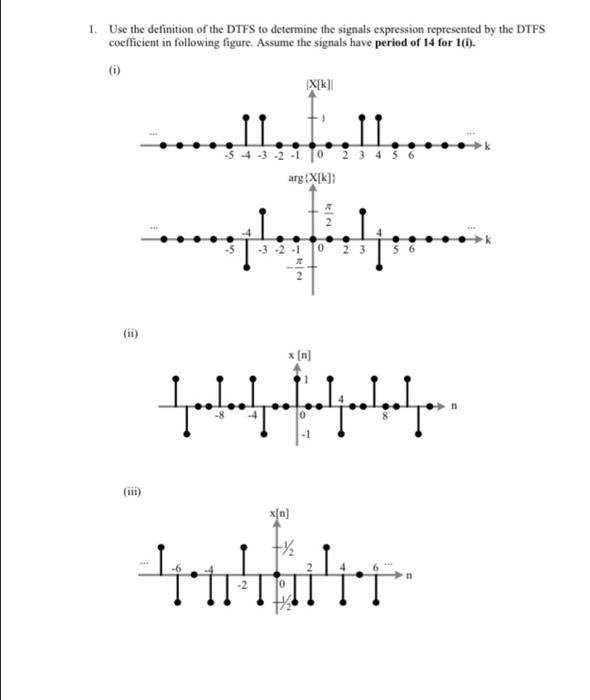 Solved 1. Use the definition of the DTFS to determine the | Chegg.com
