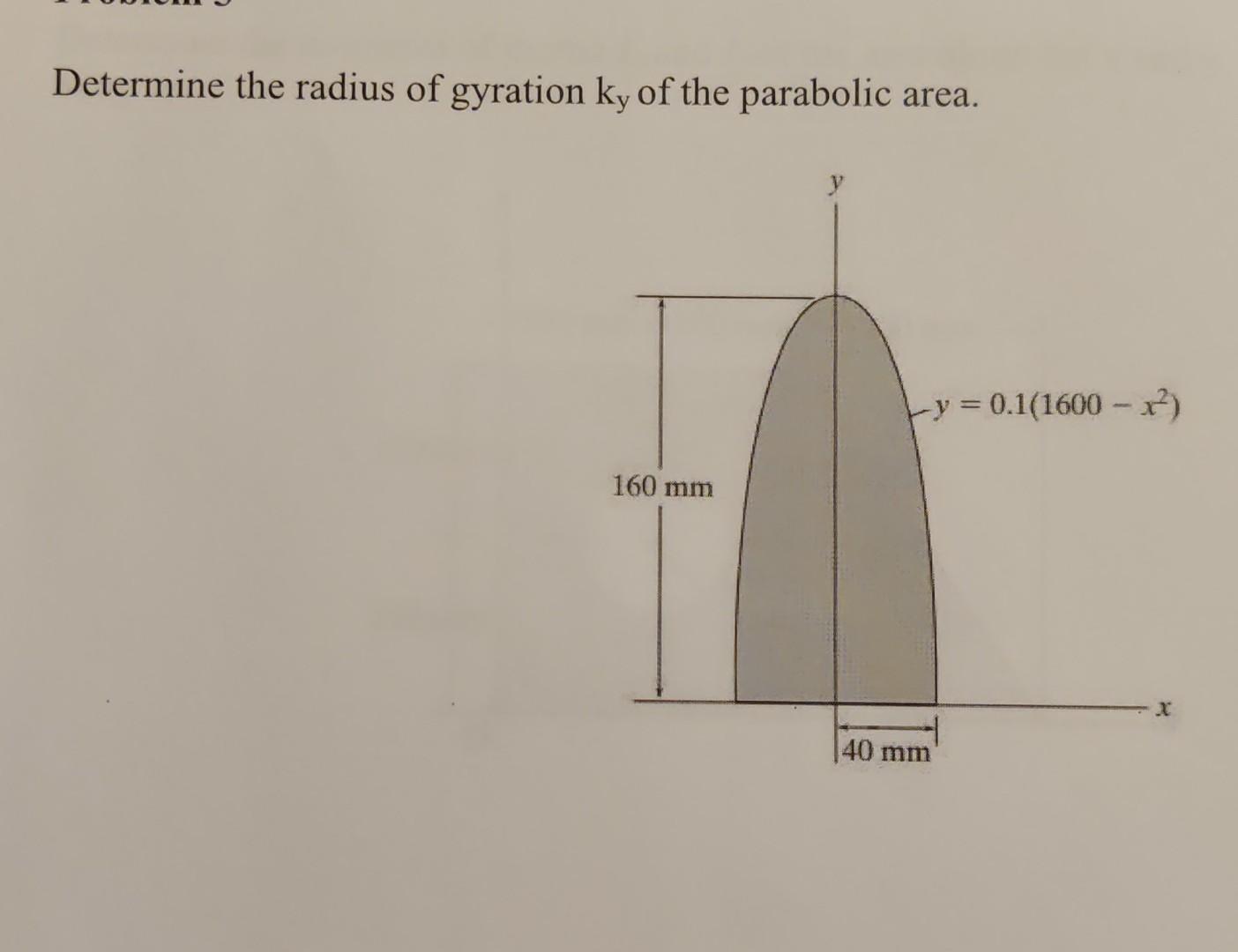 Solved Determine the radius of gyration ky of the parabolic | Chegg.com