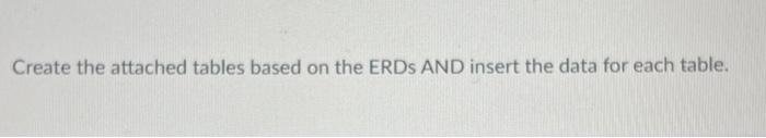 ERD - CARDINALITY: ONE TO MANY Create the | Chegg.com