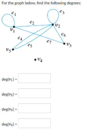 Solved For the graph below, find the following | Chegg.com