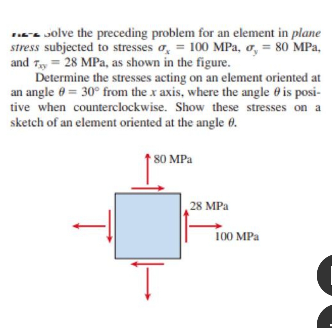 Solved volve the preceding problem for an element in plane | Chegg.com