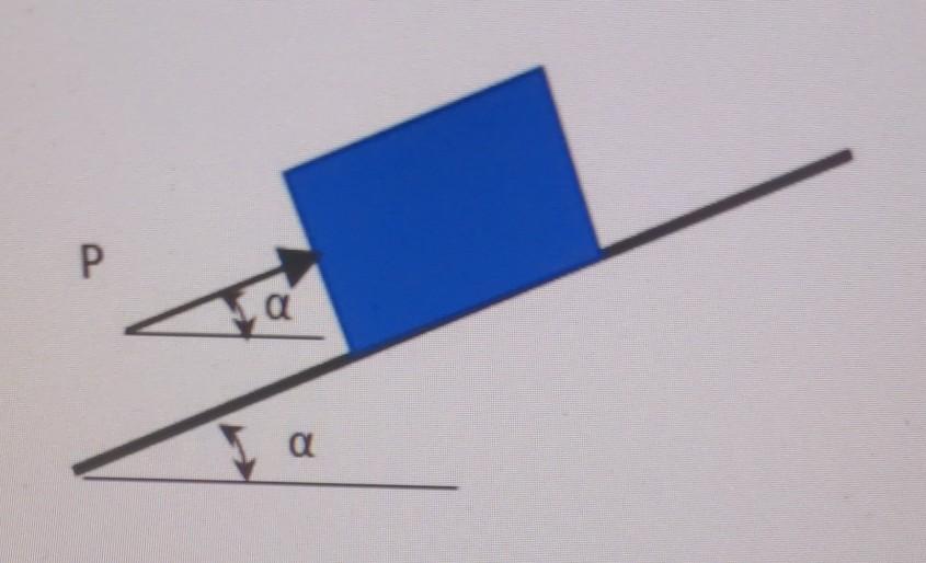 Solved ASAP PLZ calculate the minimum force P needed to | Chegg.com