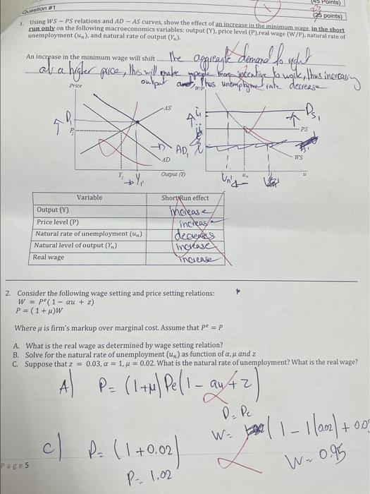 Solved 3. Using WS - PS relations and AD−AS curves, show the | Chegg.com