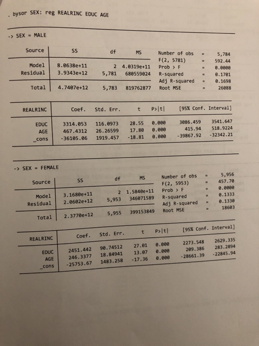 Solved Computer Problems Please Attach Stata Outputs 30 3995