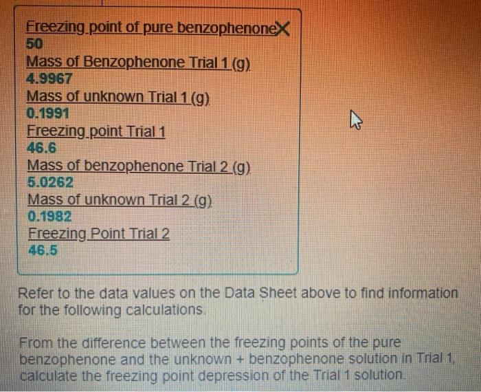 Solved w Freezing point of pure benzophenonex 50 Mass of | Chegg.com