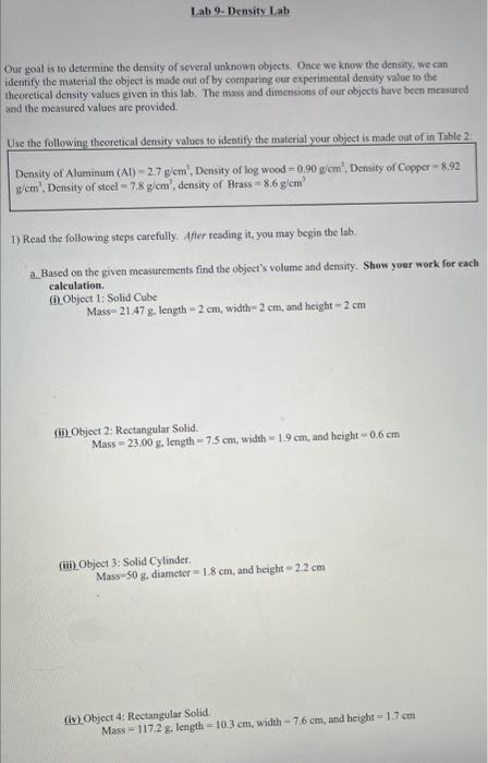 Solved Our goal is to determine the density of several | Chegg.com