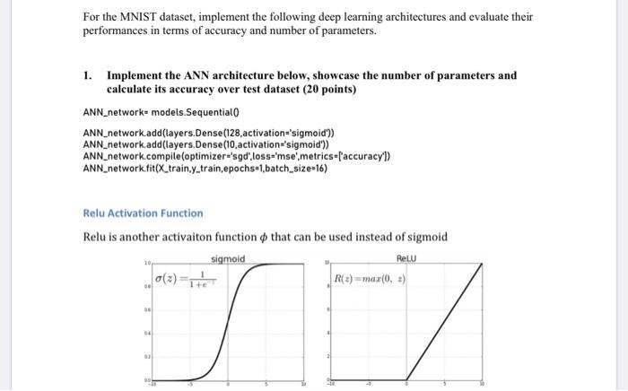 Solved For the MNIST dataset, implement the following deep | Chegg.com
