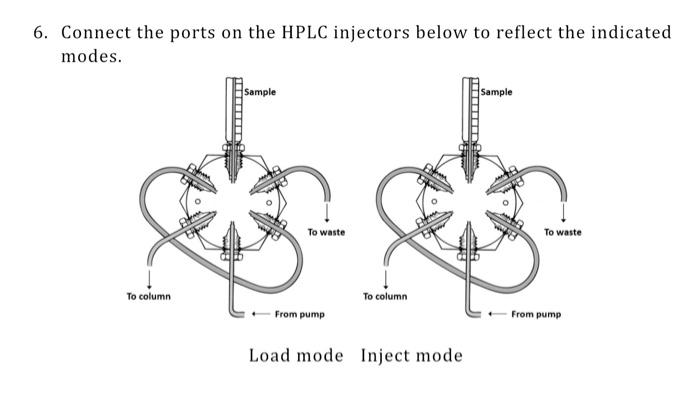 6 Connect The Ports On The Hplc Injectors Below To