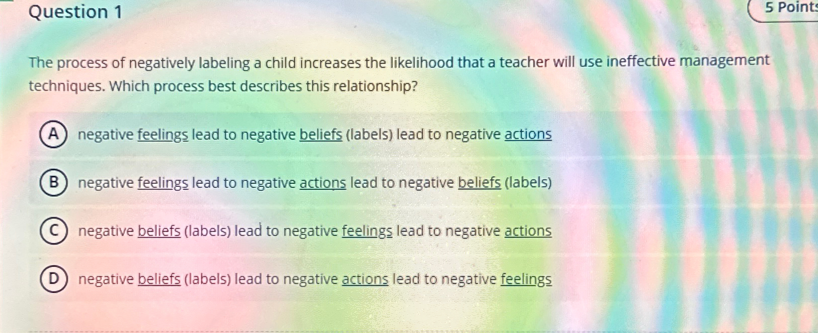 Solved Question 15 ﻿PointThe process of negatively labeling | Chegg.com