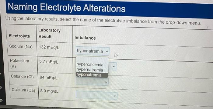 Solved Naming Electrolyte Alterations Using the laboratory | Chegg.com
