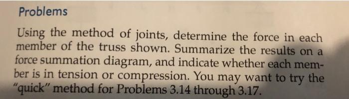 Solved Problems Using the method of joints, determine the | Chegg.com