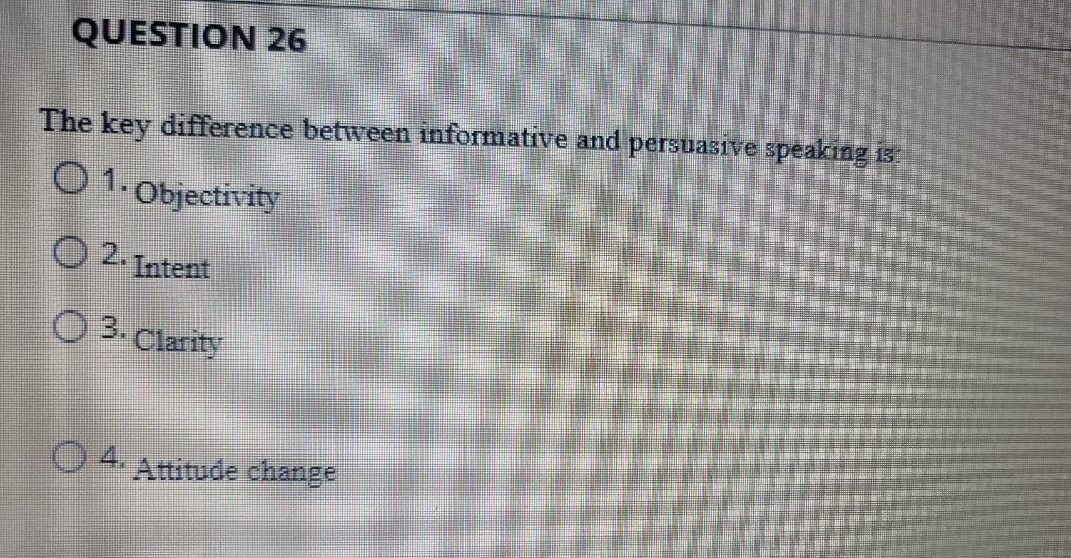 Solved QUESTION 26 The key difference between informative | Chegg.com