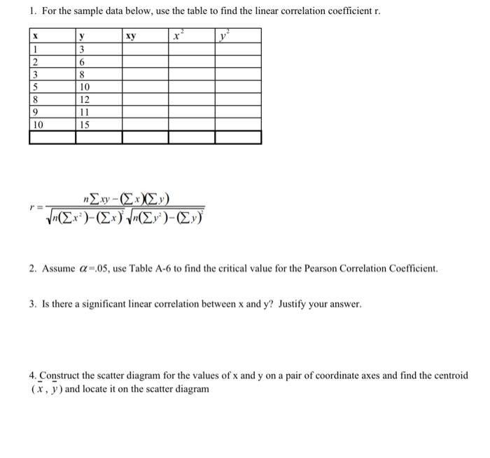 Solved 1. For the sample data below, use the table to find | Chegg.com