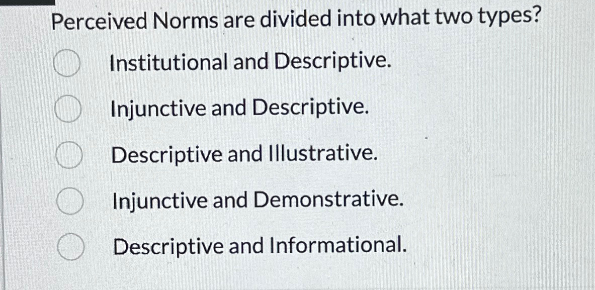 Solved Perceived Norms are divided into what two | Chegg.com