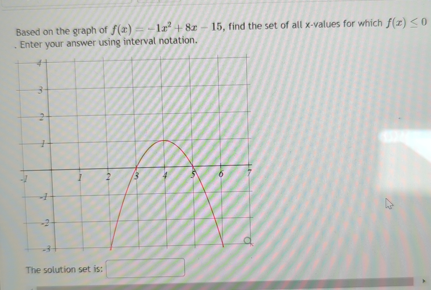 Based on the graph of f(x)=-1x2+8x-15, ﻿find the set | Chegg.com
