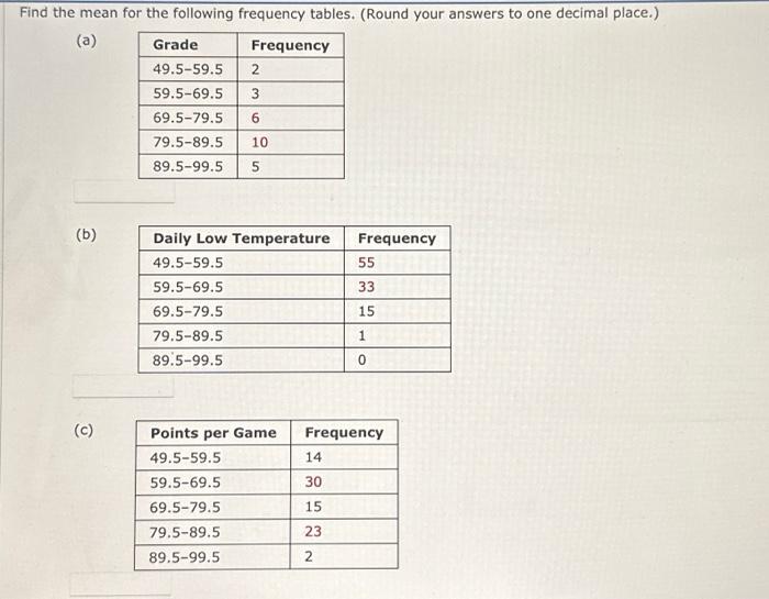 Solved Find the mean for the following frequency tables. | Chegg.com