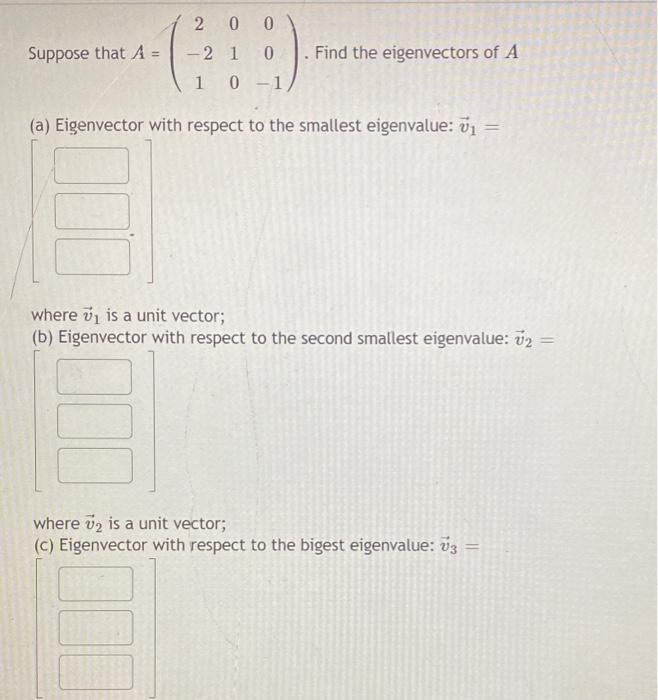 Solved Suppose that A=⎝⎛2−2101000−1⎠⎞. Find the eigenvectors | Chegg.com