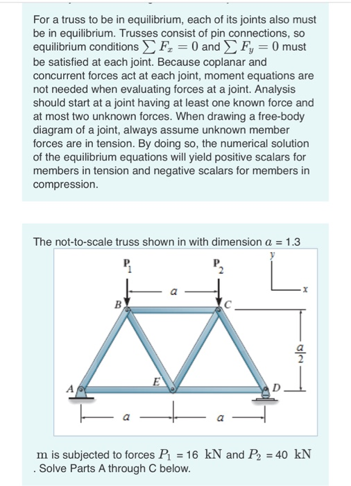 Solved For a truss to be in equilibrium, each of its joints | Chegg.com