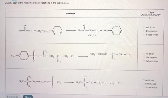 Solved Classify each of the following organic reactions in | Chegg.com