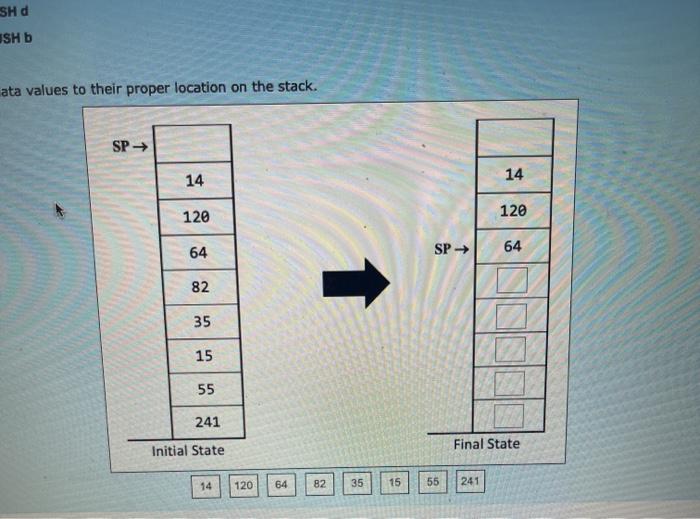 The initial state of the stack is shown in the figure | Chegg.com