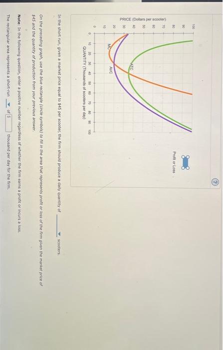 Solved In the short run, given a market price equal to $45 | Chegg.com