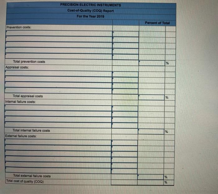 Solved Precision Electric Instruments manufacturers fons for | Chegg.com