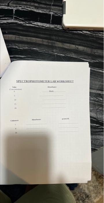 Solved SPECTROPHOTOMETER LAB WORKSHEET SPECTROPHOTOMETHR | Chegg.com