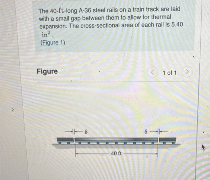 Solved The 40 -ft-long A-36 steel rails on a train track are | Chegg.com