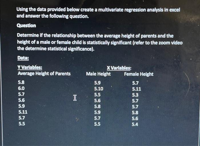 Solved Using the data provided below create a multivariate | Chegg.com