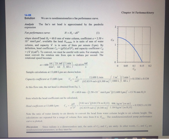 Solved in this Question and solui want how the excel graph | Chegg.com