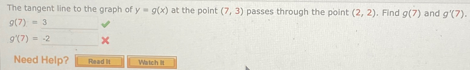 Solved The tangent line to the graph of y=g(x) ﻿at the point | Chegg.com