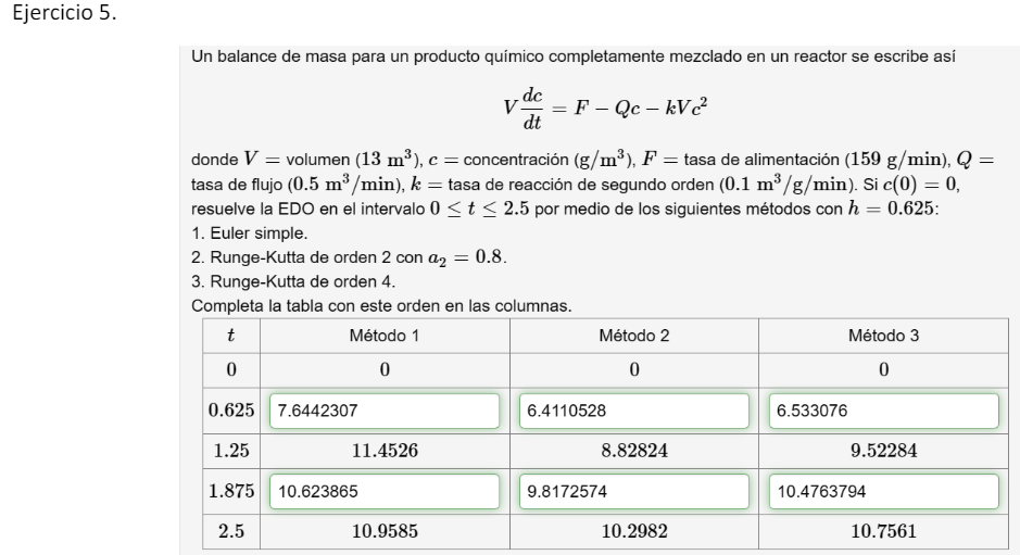 Solved Un balance de masa para un producto químico | Chegg.com