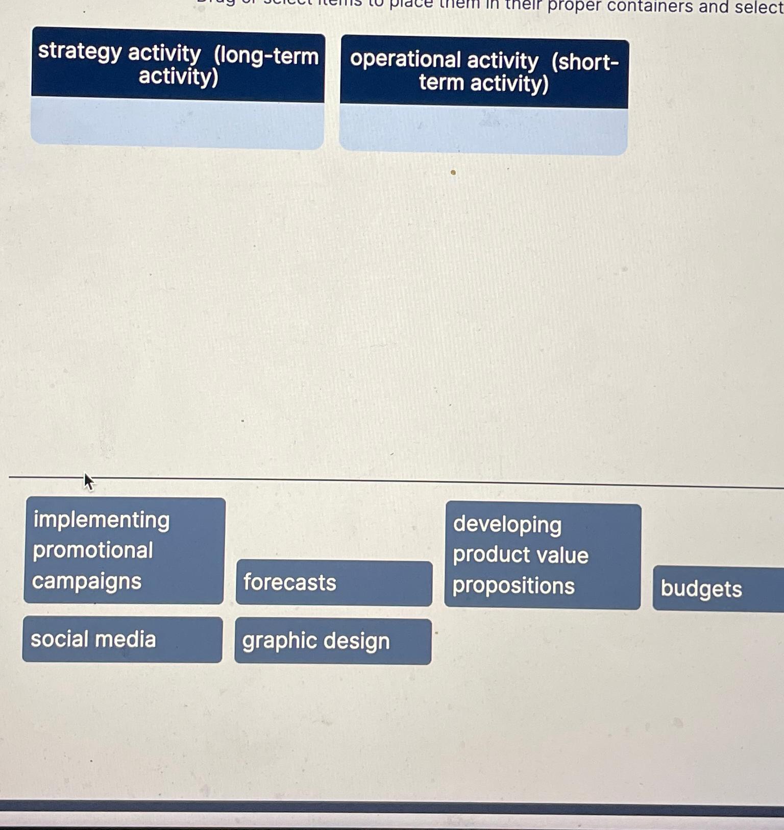 Solved strategy activity (long-termoperational activity | Chegg.com
